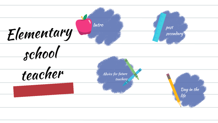 Elementary school teacher by Abigail Brain [Student] on Prezi