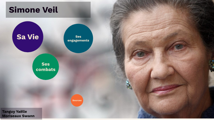 simone veil by swann moriseaux on Prezi