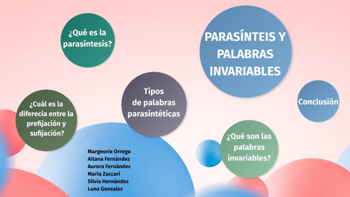 La parasíntesis by lego potter on Prezi