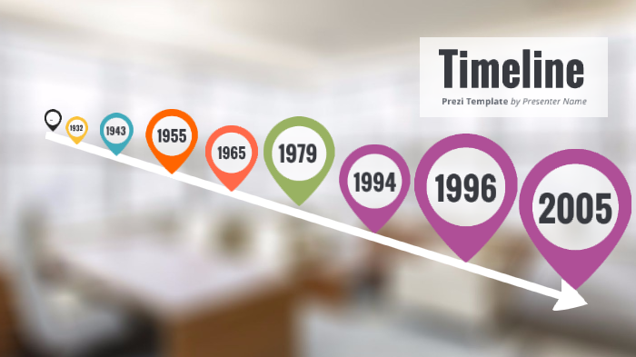 timeline of Rosa Louise Park by Rachael Meldrum on Prezi
