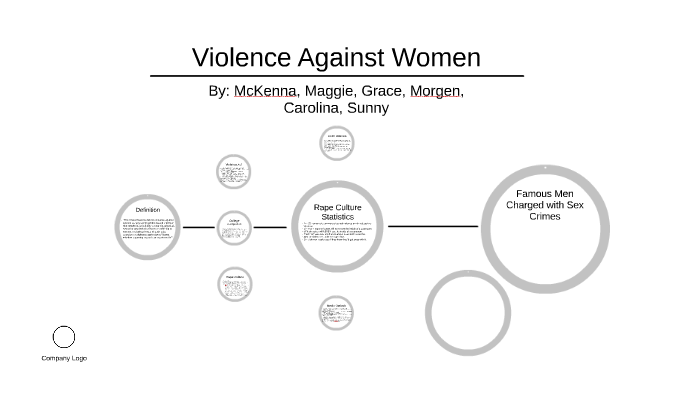 Violence Against Women by McKenna Bertrand on Prezi