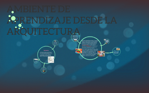 AMBIENTE DE APRENDIZAJE DESDE LA ARQUITECTURA by melissa castorena on Prezi
