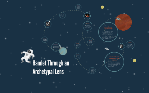 Hamlet Through a Psychological Lens by Nicole Ramon on Prezi