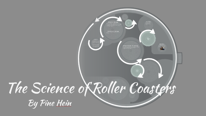 The Science of Roller Coasters by Pine Hein Swe on Prezi