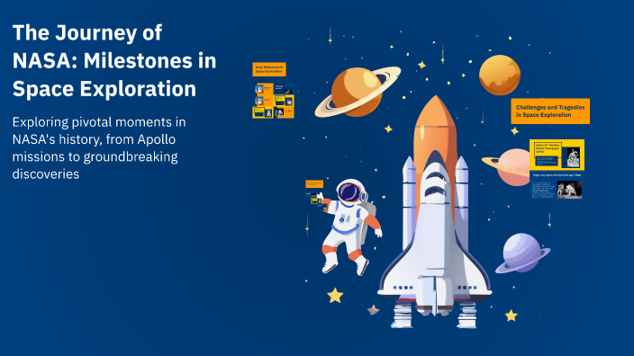 The Journey of NASA: Milestones in Space Exploration by Carlos Rossi on ...