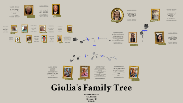 Español Family Tree Prj by Giulia Conserva on Prezi