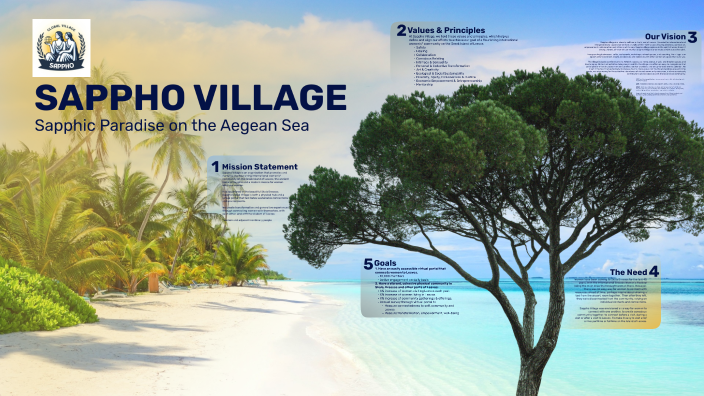 SGV Info Sheet by Way To Go Assistant on Prezi