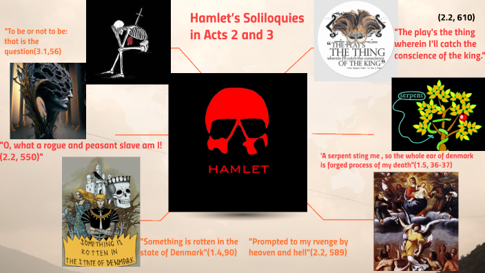 Hamlet’s Soliloquies by Kritika Jawanda on Prezi