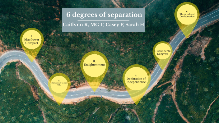 6 Degrees of separation by APUSH '21 on Prezi