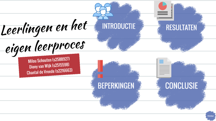 Leerlingen en het eigen leerproces by Chantal de Vreede on Prezi