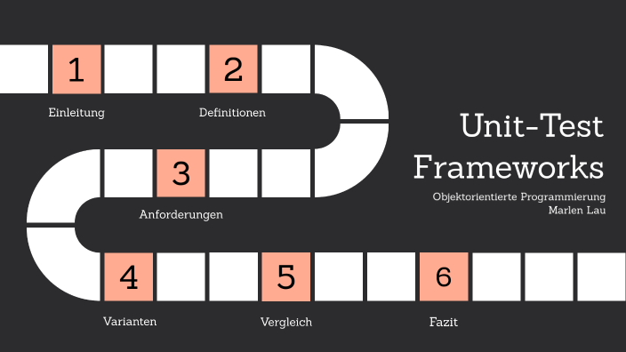 Unit-Test Frameworks by Marlen Lau on Prezi