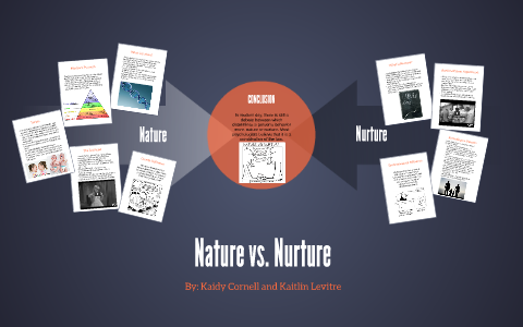 Nature vs. Nurture by Kaidy Cornell on Prezi