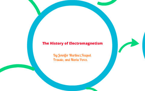 The History of Electromagnetism by Maria Perez