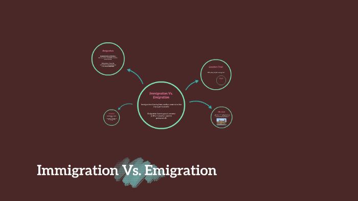 Immigration Vs. Emigration by Lindsey Mason on Prezi