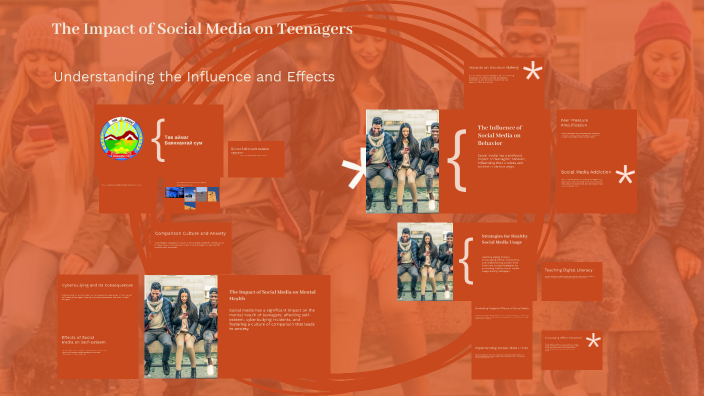 The Impact of Social Media on Teenagers by tov baynkhangai on Prezi
