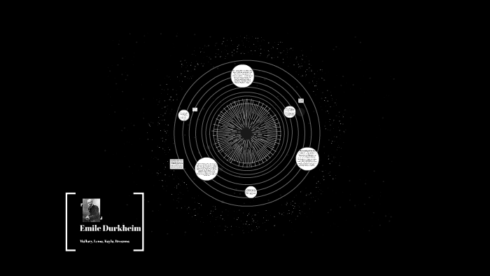 Emile Durkheim by Mallory Sadler on Prezi