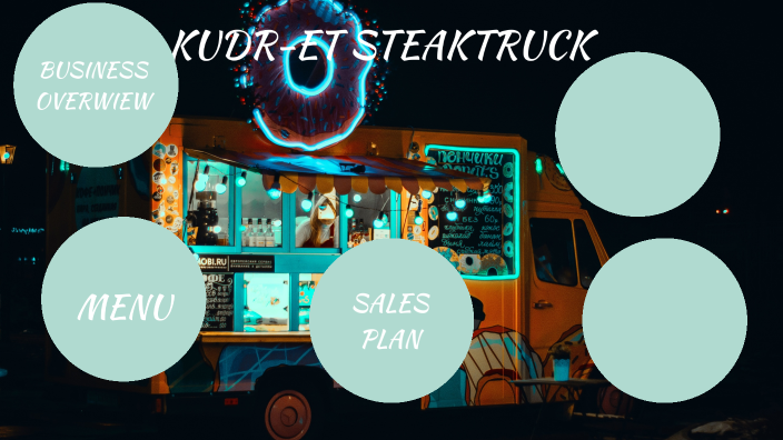 KUDR-ET STEAKTRUCK by emrehan kudret on Prezi