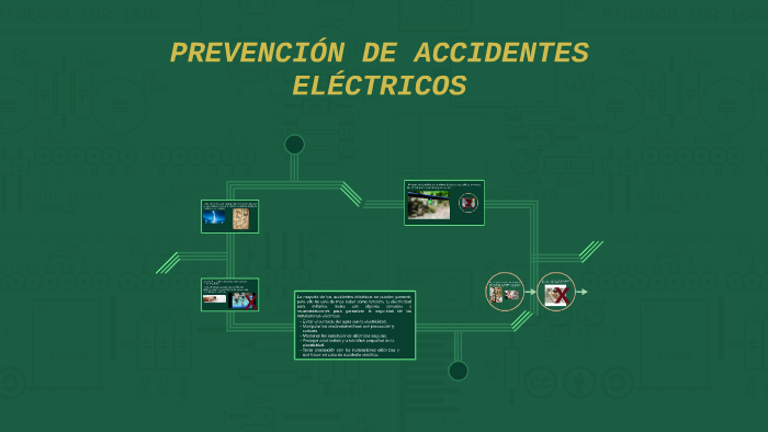 PREVENCIÓN DE ACCIDENTES ELÉCTRICOS by Alba Lerma on Prezi
