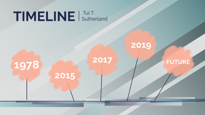 Tui T. Sutherland by Ariyana J on Prezi