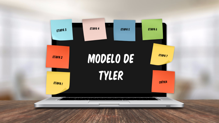 MODELO DE TYLER by Sofía Camacho on Prezi