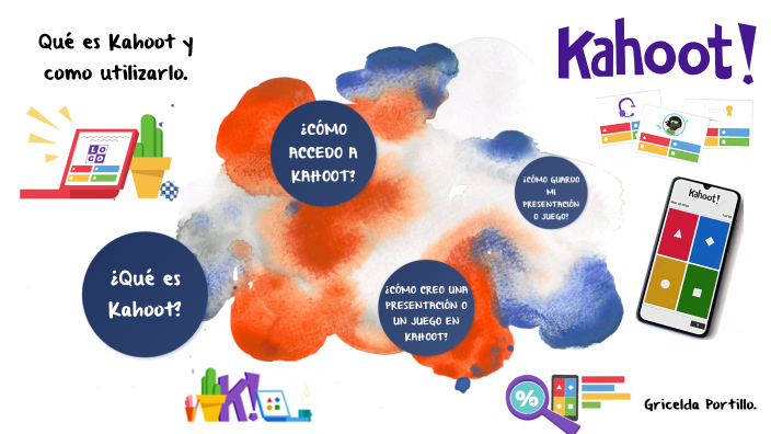 Qué es Kahoot y como utilizarlo. by Hilda Mejia on Prezi