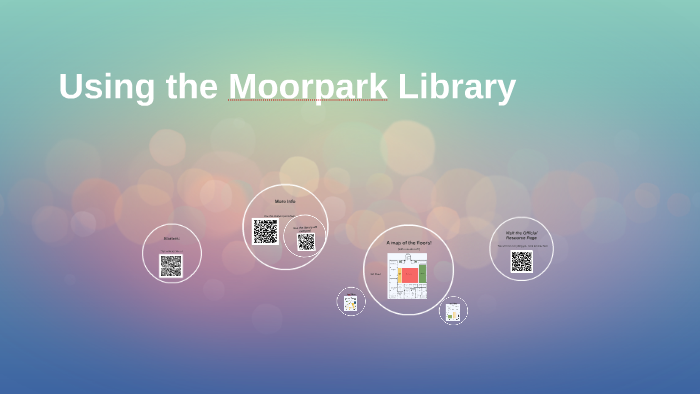 Moorpark College Library by Mitchell Nagy on Prezi
