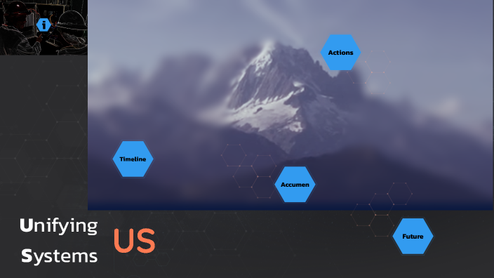 Unifying Systems by Mark Graham on Prezi