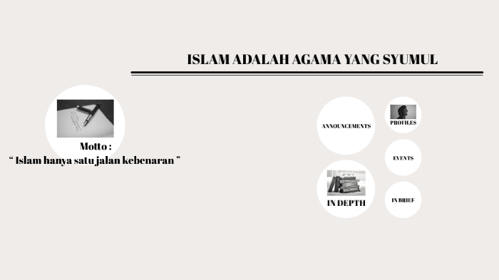 Islam adalah Agama yang Syumul by megat harris on Prezi