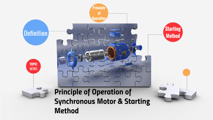 Principle of Operation of Synchronous Motor & Starting Method by Md ...