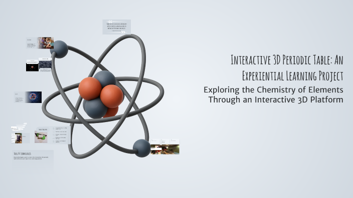Interactive 3D Periodic Table: An Experiential Learning Project by prem ...