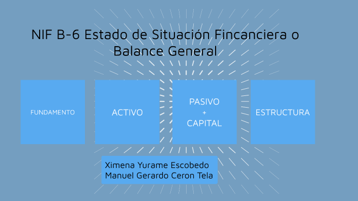 NIF B-6 Estado de Situación Fincanciera o Balance General by Manuel ...