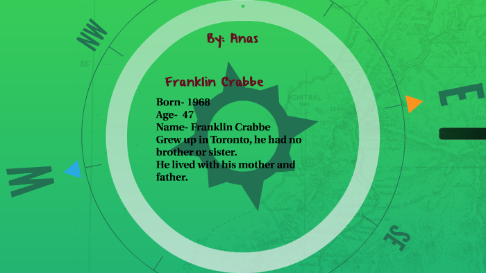The timeline of Franklin Crabbe by Anas Mohamed on Prezi