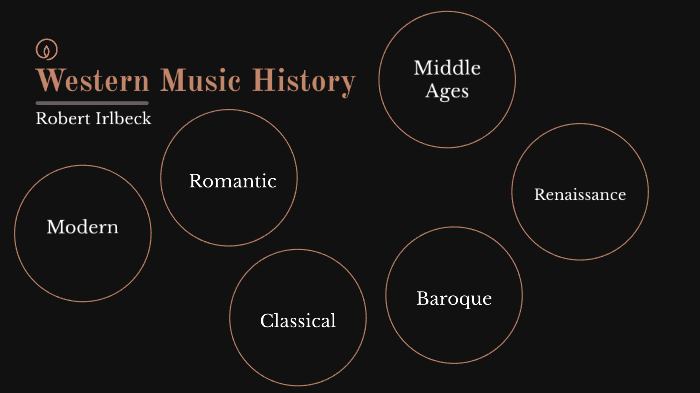 Western Music History by Robert Irlbeck on Prezi