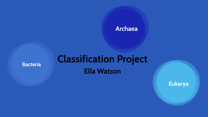 Ella Watson Classification Project by Ella Watson on Prezi