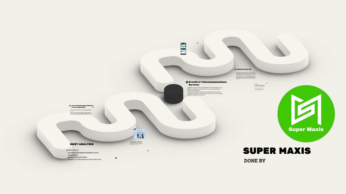Super Maxis by Angelle Wong on Prezi