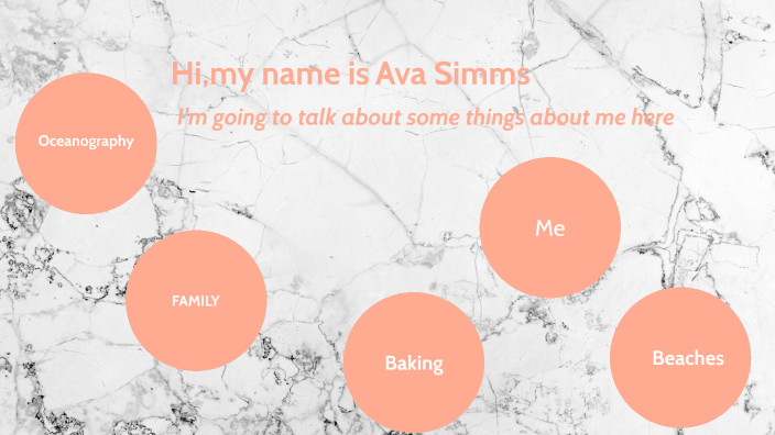 Hi,my name is Ava Simms by Ava Simms on Prezi