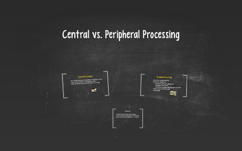 Central vs. Peripheral Processing by Leslie Spires on Prezi
