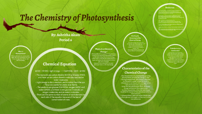 The Chemistry of Photosynthesis by Ashritha Akam on Prezi
