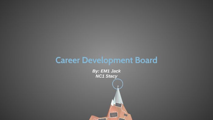 Career Development Board by luisa Jack on Prezi