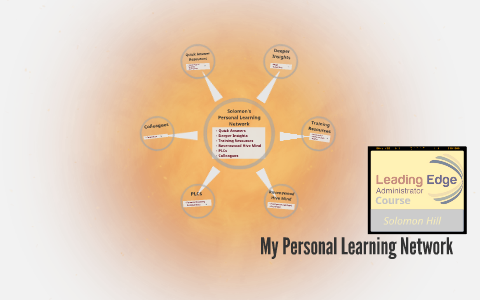 My Personal Learning Network by Solomon Hill on Prezi