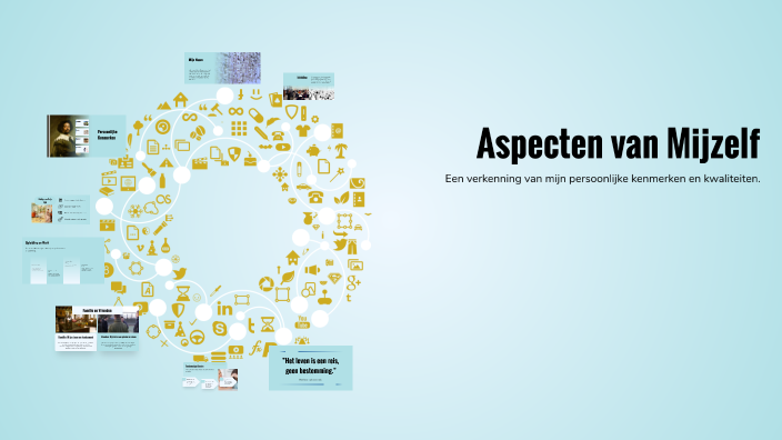 Aspecten van Mijzelf by Emmanuel Ampiaw on Prezi