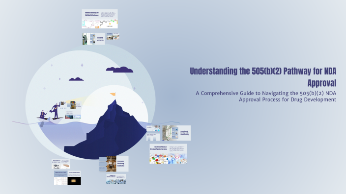 Understanding the 505(b)(2) Pathway for NDA Approval by TARA THOMPSON ...