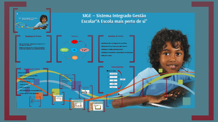 SIGE – Sistema Integrado Gestão Escolar “A Escola mais perto by Rosa Afonso