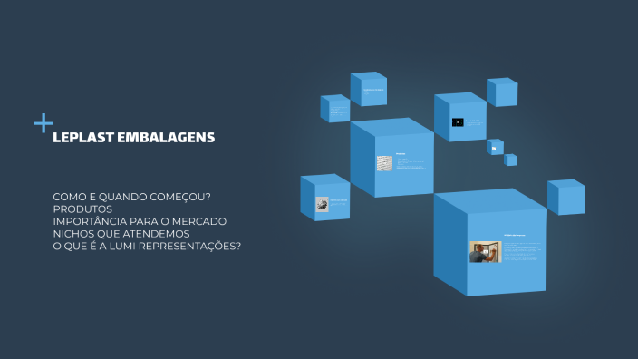 Apresentação para Acirne by Luiza Leite on Prezi