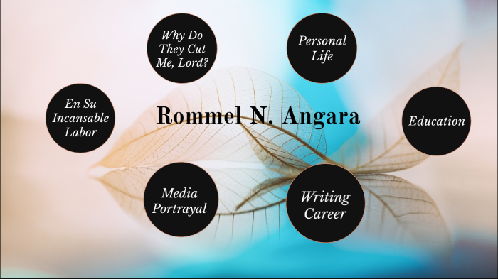 Rommel N. Angara by Saadre James Nombrado on Prezi