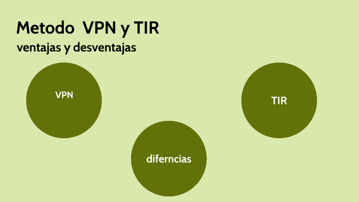 Metodo VPN y TIR by Jose arturo Jimenez on Prezi