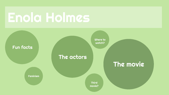 Enola Holmes presentation by ilse boer on Prezi