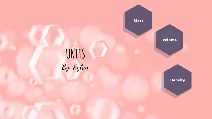 UNITS! by RYLAN OVERSTREET on Prezi