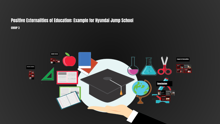 Positive Externalities of Education: Example for Hyundai Jump School by ...