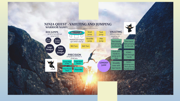 Ninja Quest - Vaulting & Jumping by Jocelyn Wetherington on Prezi